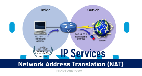 Configure and Verify Network Address Translation (NAT) | Static ...