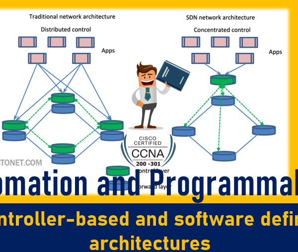 Compare Traditional Networks With Controller Based Networking Cyber