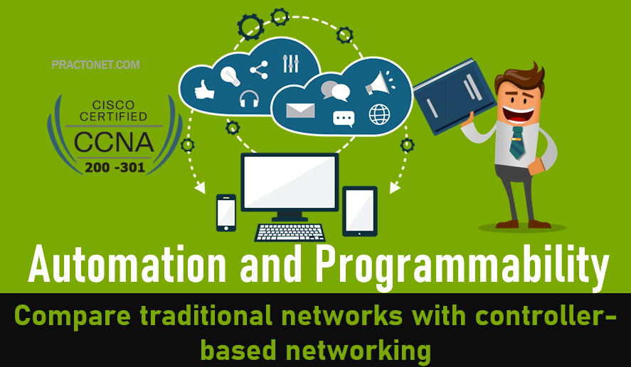 Compare Traditional Networks With Controller Based Networking Cyber